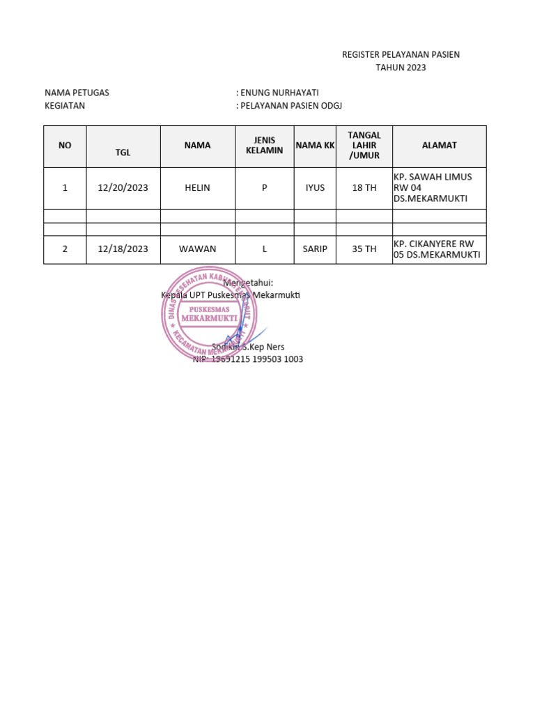 Register Pelayanan Pasien Odgj | PDF