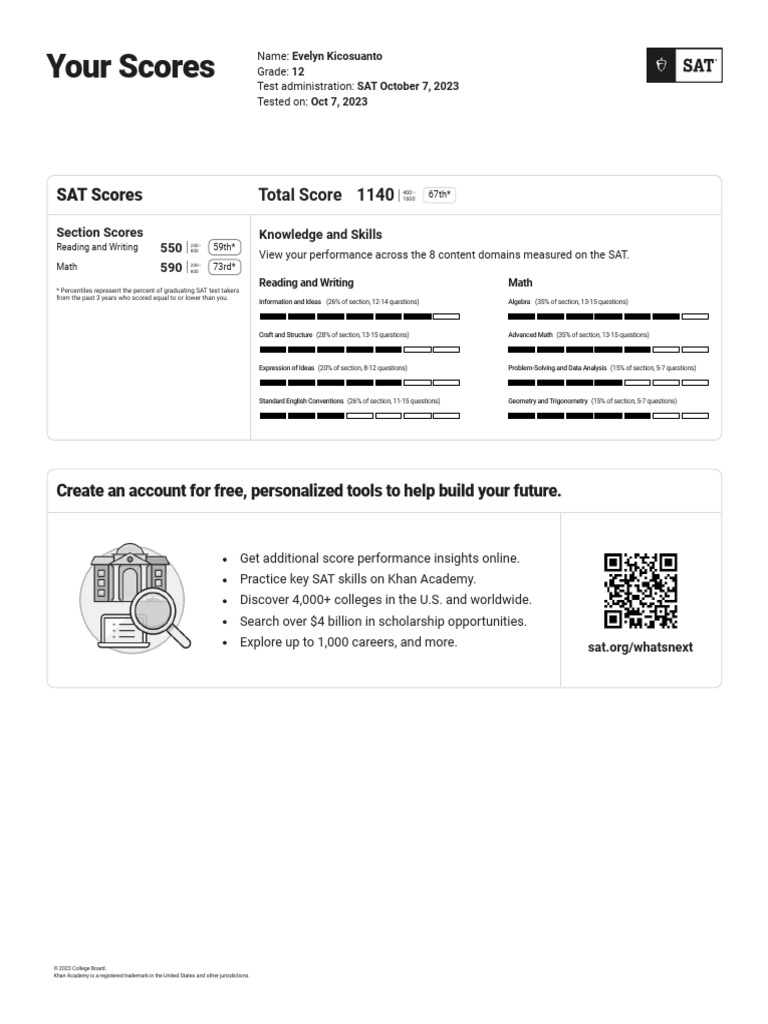 Digital Report k12 v1 136239203 | PDF | Sat