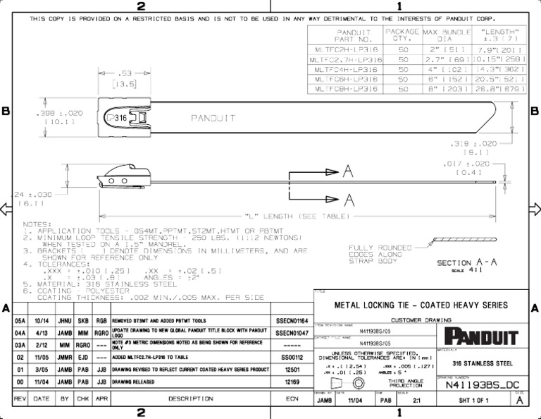 Panduit | PDF | Mechanical Engineering | Metals