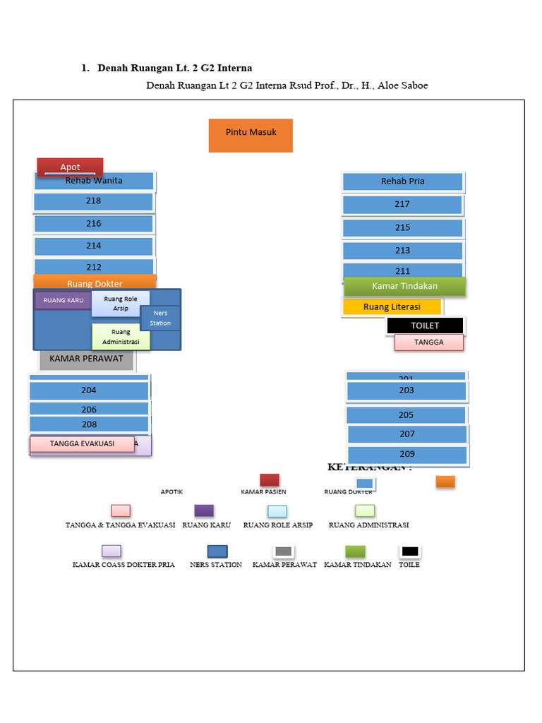 Denah Ruang Interna LT 2 | PDF