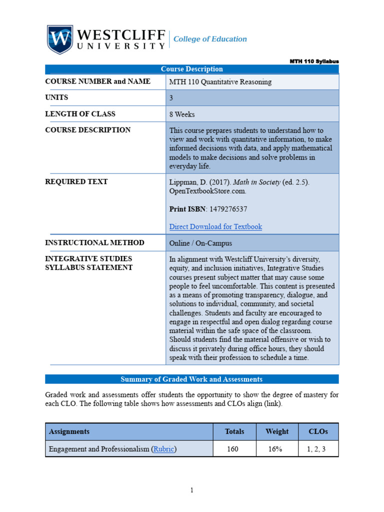 Master Mth 110 Syllabus Pdf Textbook Learning
