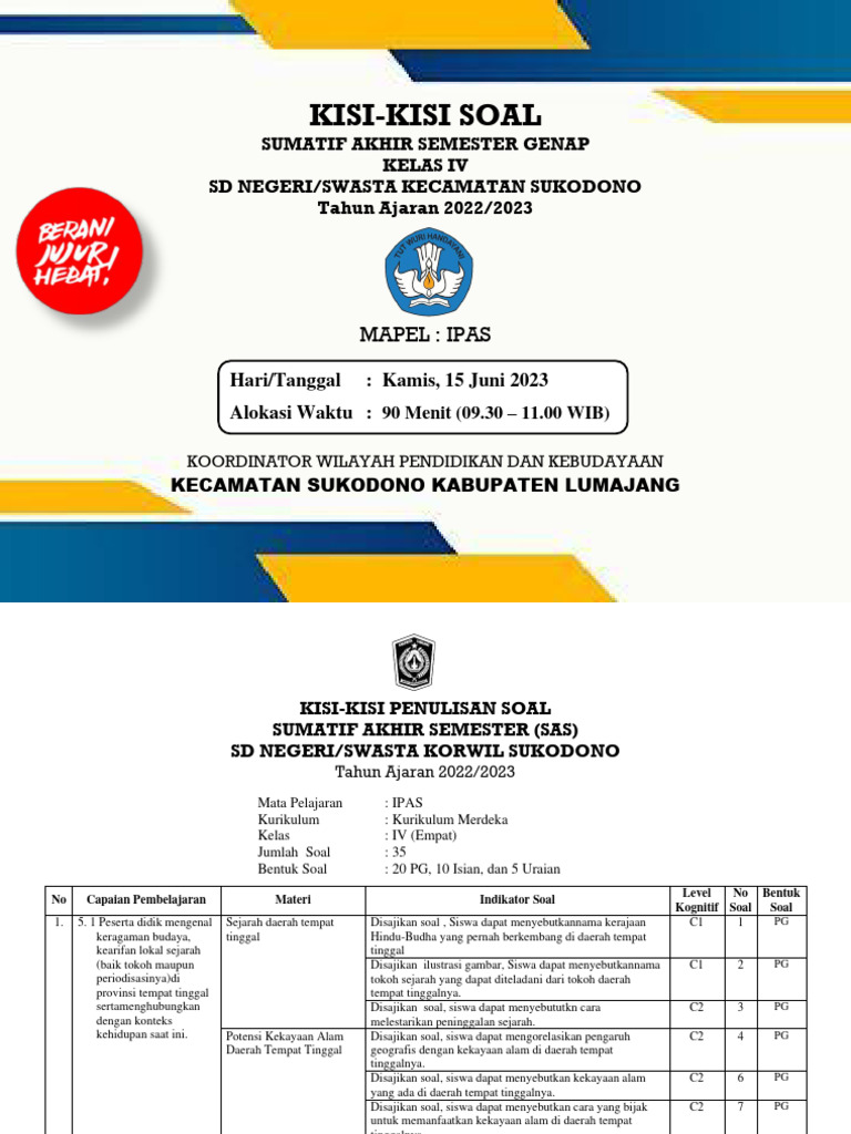 Revisi Kisi-Kisi SAS Genap IPAS Kls 4 TP. 2022-2023 | PDF