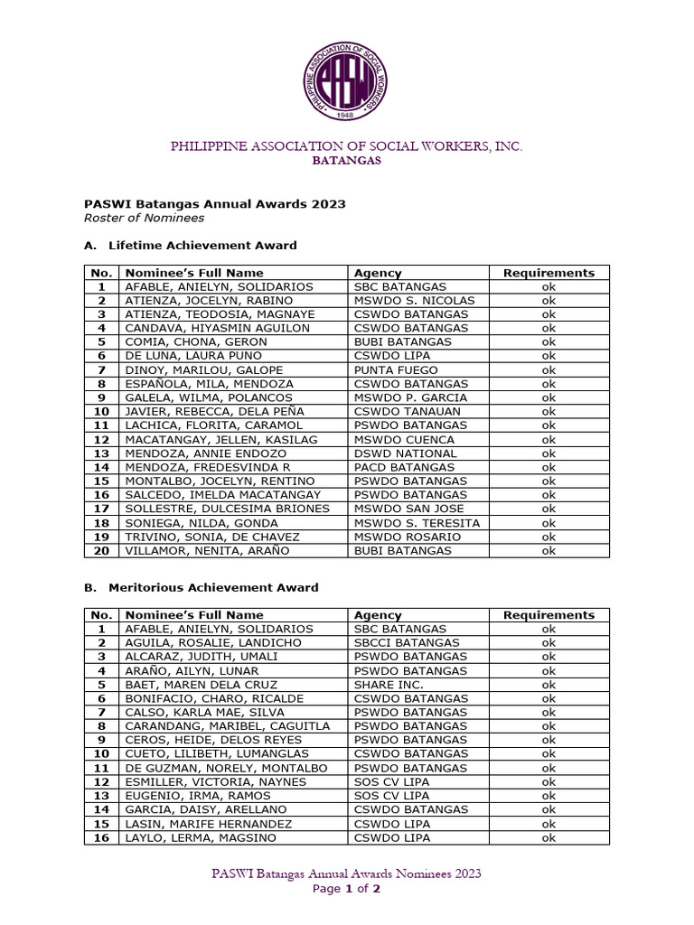 Final Roster Paswi Batangas Annual Awards 2023 | PDF