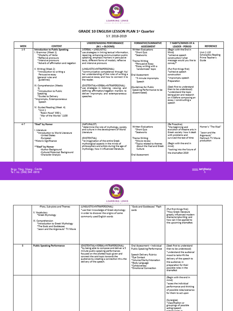 Grade 10 English Lesson Plan 1st Quarter | PDF
