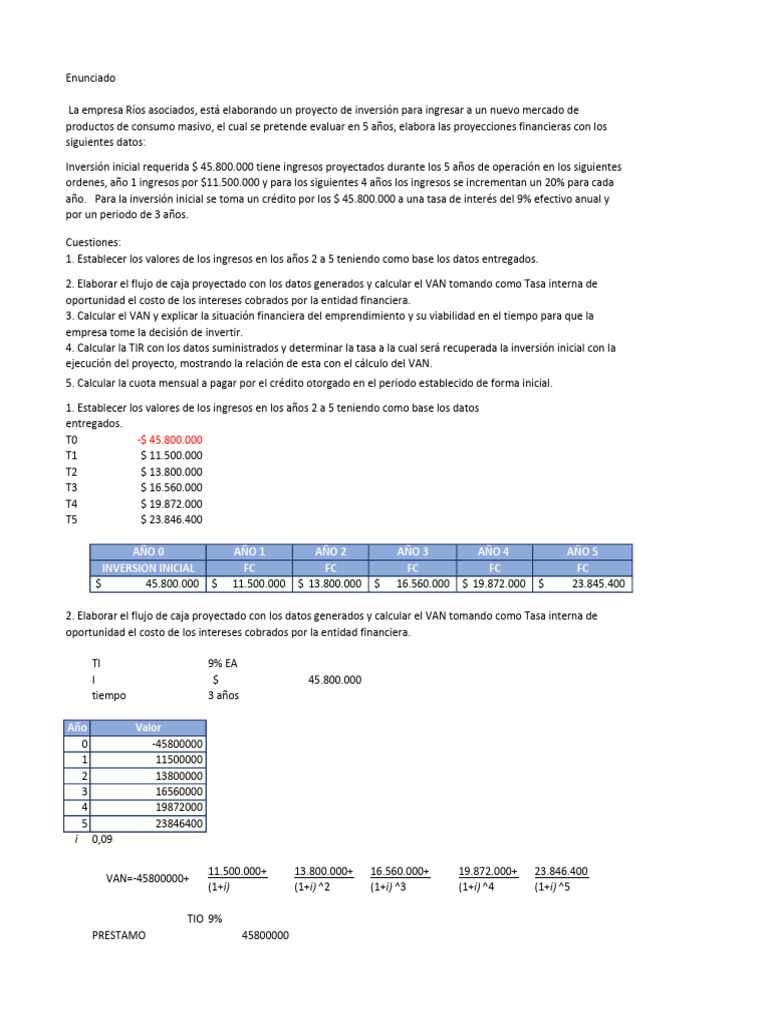 Caso Practico 1 Resuelto | PDF | Interés | Inversiones