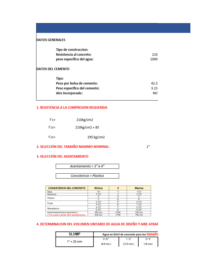 Diseño de Mezcla | PDF | Hormigón | Cemento