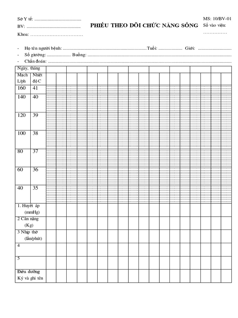 Phieu Theo Doi Dau Hieu Sinh Ton Dieu Duong | PDF