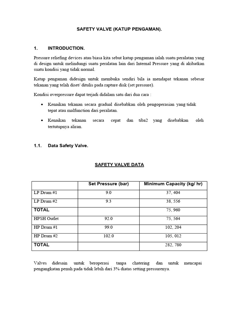 Safety Valve (Katup Pengaman) | PDF