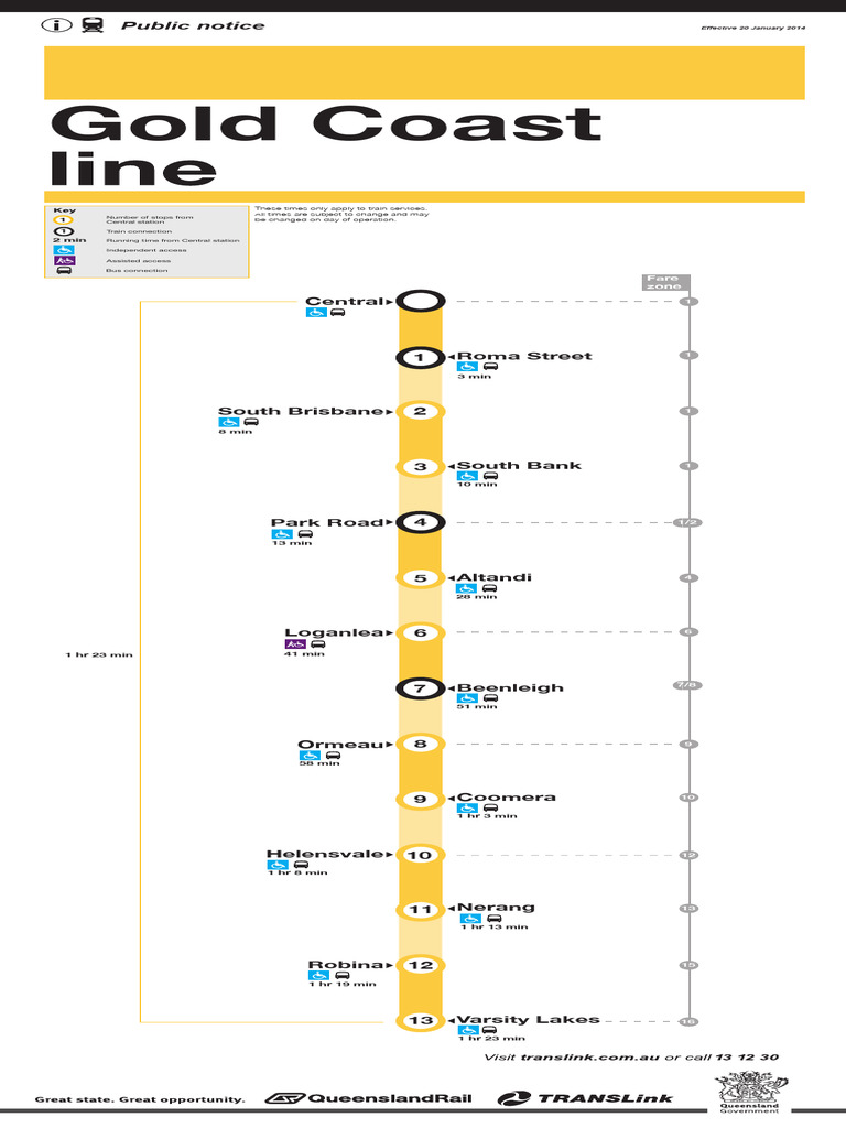 Queensland Rail - Gold Coast Line Map - 0114 | PDF