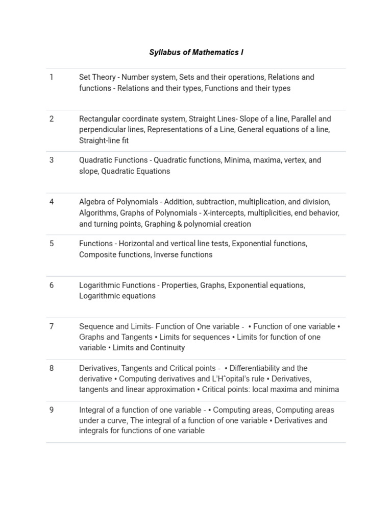 Math I: Core Concepts & Algorithms | PDF