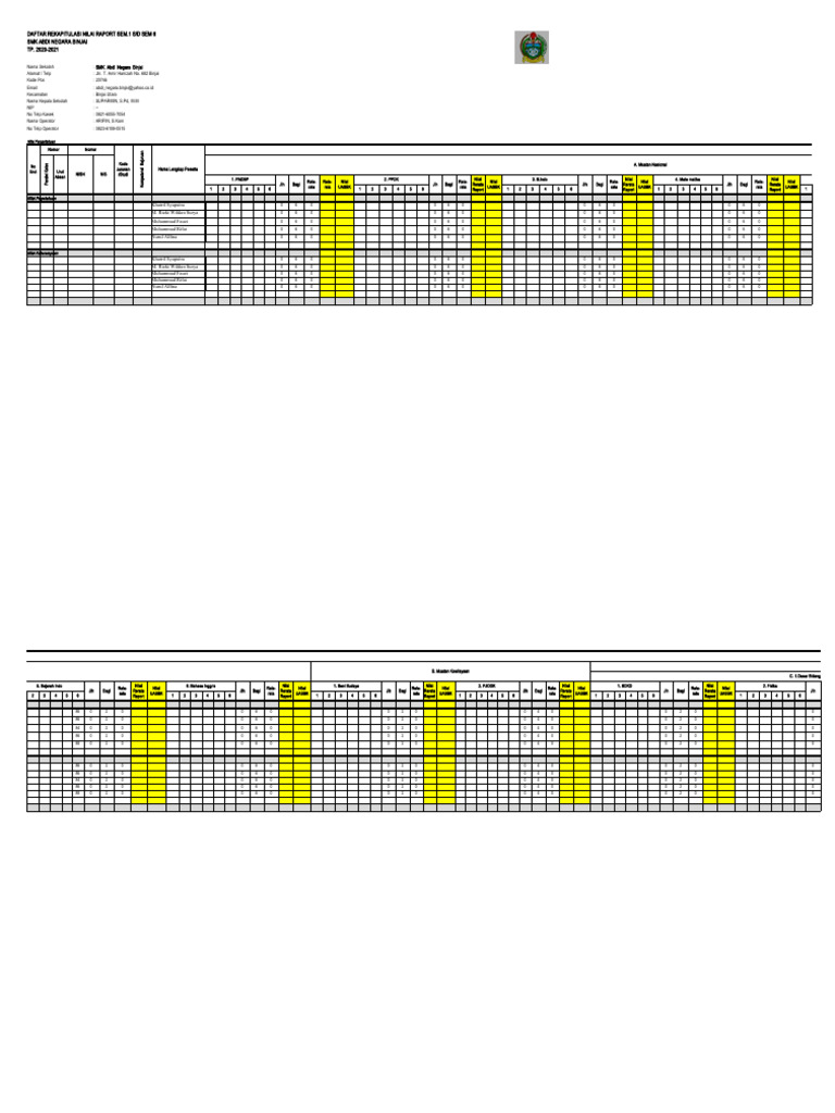 Format Nilai Gabungan Sem.1-Sem. 6 TP. 2022-2023 | PDF