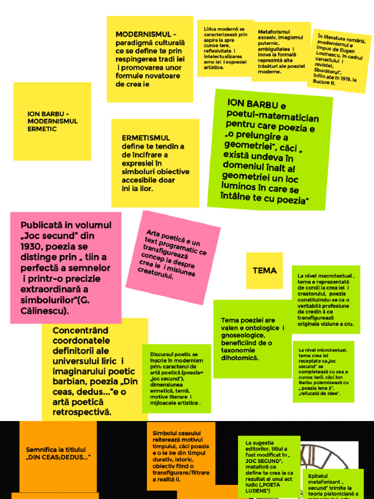 Din Ceas, Dedus... ", Ion Barbu | PDF