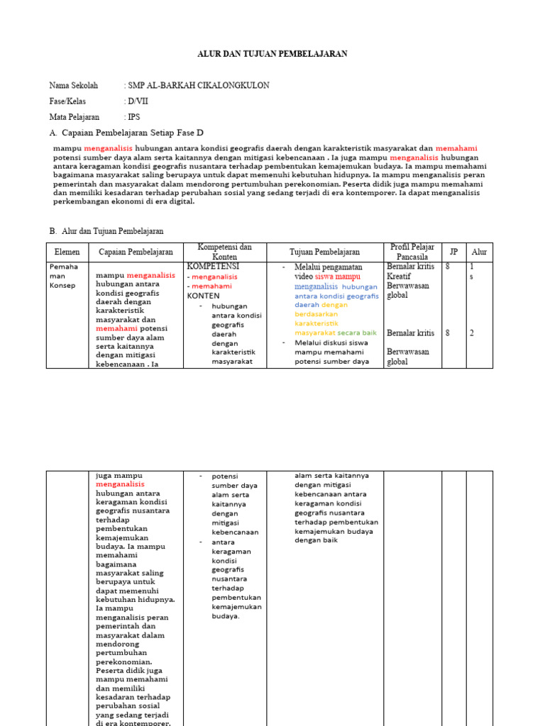Format ATP | PDF