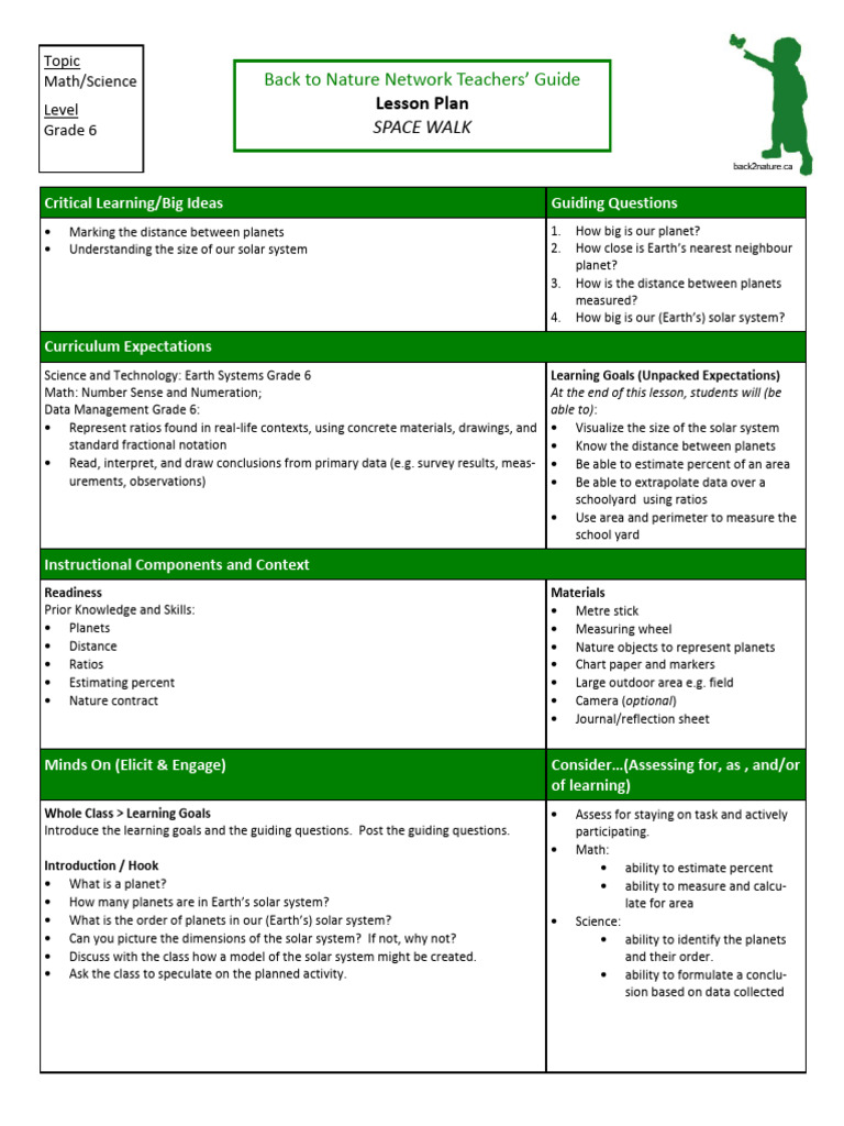 Space Walk Lesson Plan | PDF | Planets | Solar System