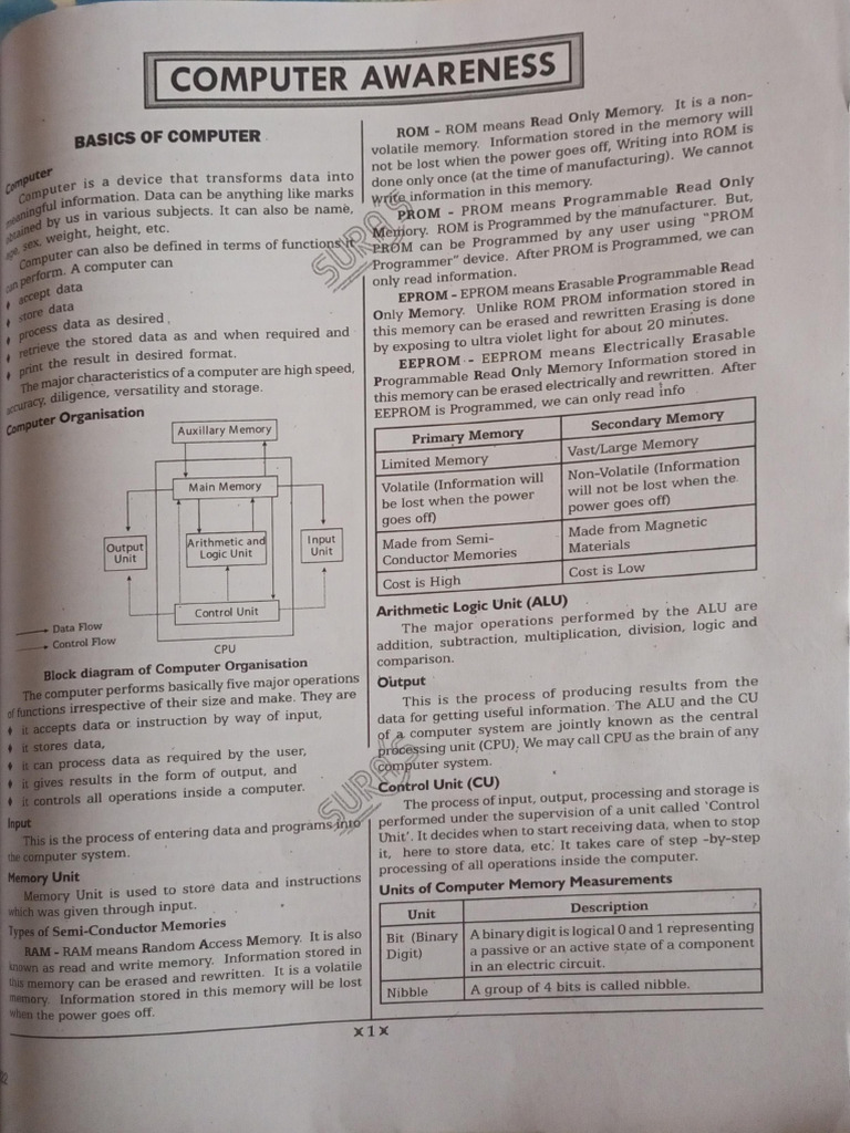 Computer Awareness | PDF