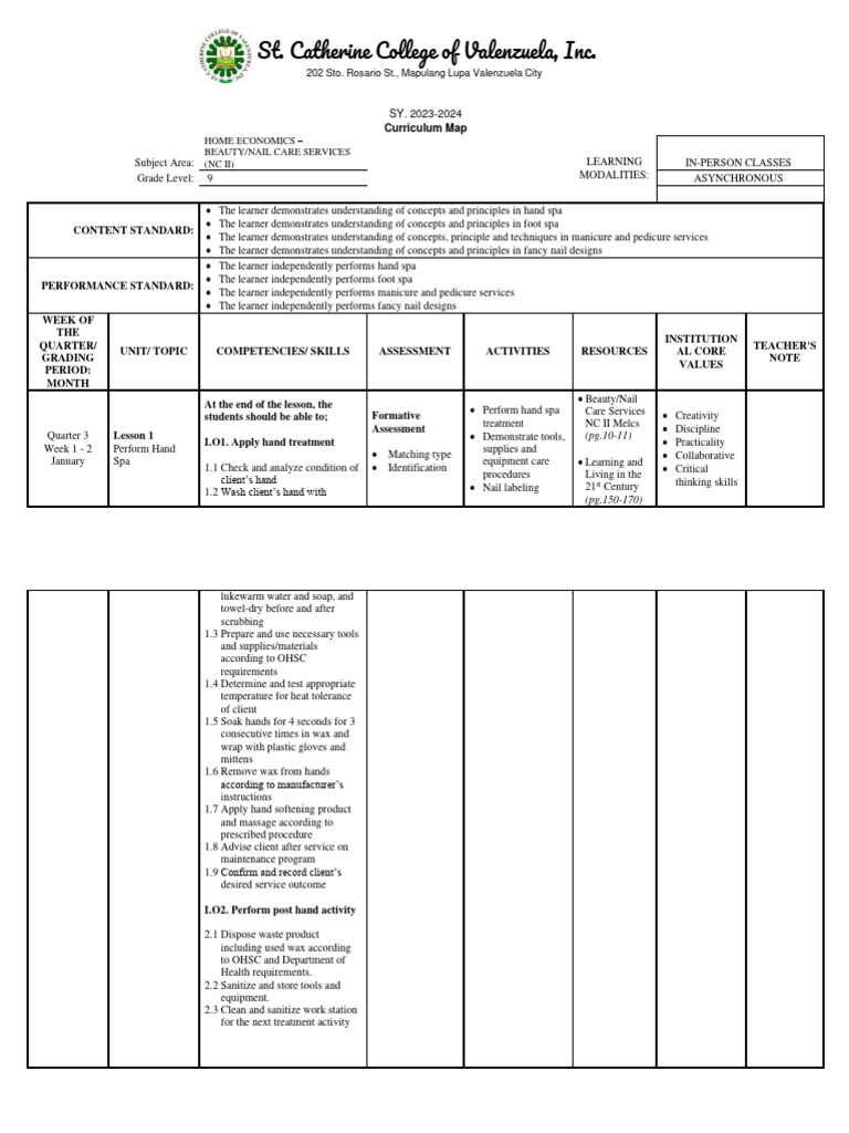 Q3 G9 Curriculum Map | PDF