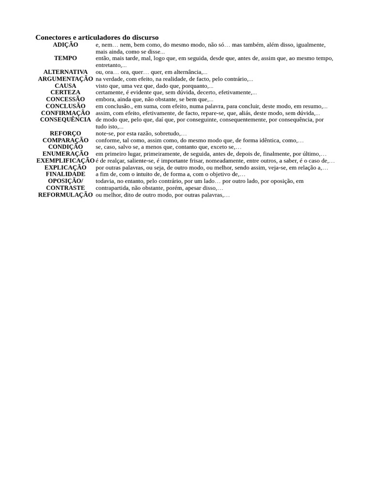 Conectores e Articuladores Do Discurso | PDF