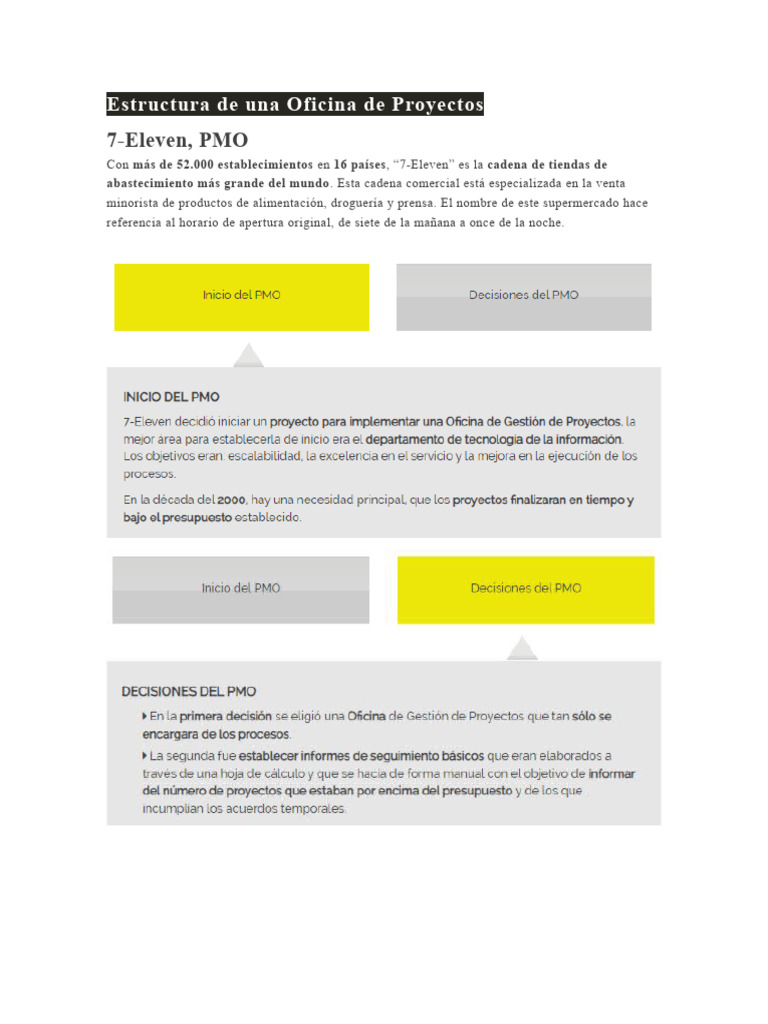 Estructura de la PMO en 7-Eleven | PDF | Gestión de proyectos | Economias