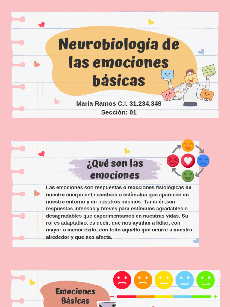 Neurobiología De Las Emociones Básicas Pdf Las Emociones Sistema