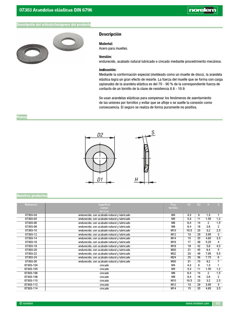 Arandelas Elásticas DIN 6796: Especificaciones y Usos | PDF