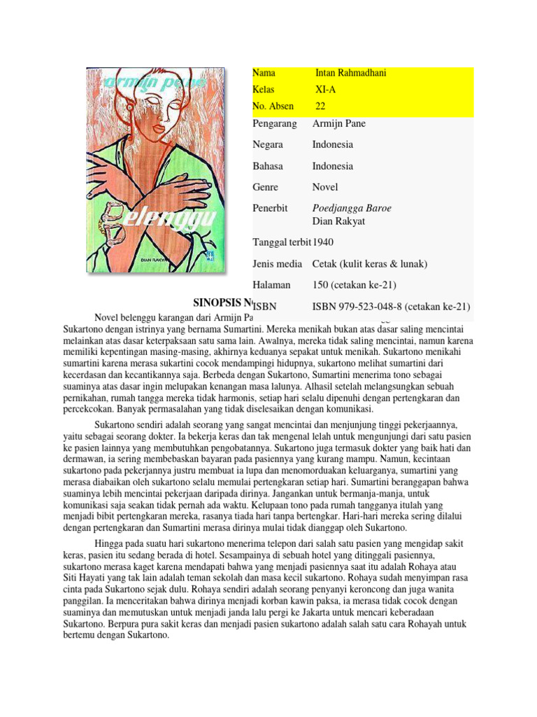 Sinopsis Novel Belenggu Karya Armijn Pane | PDF
