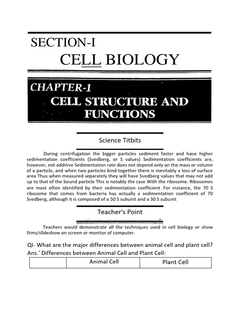 1st Year Chapter 1 Biology Book Fed Board | PDF | Vacuole | Cell (Biology)