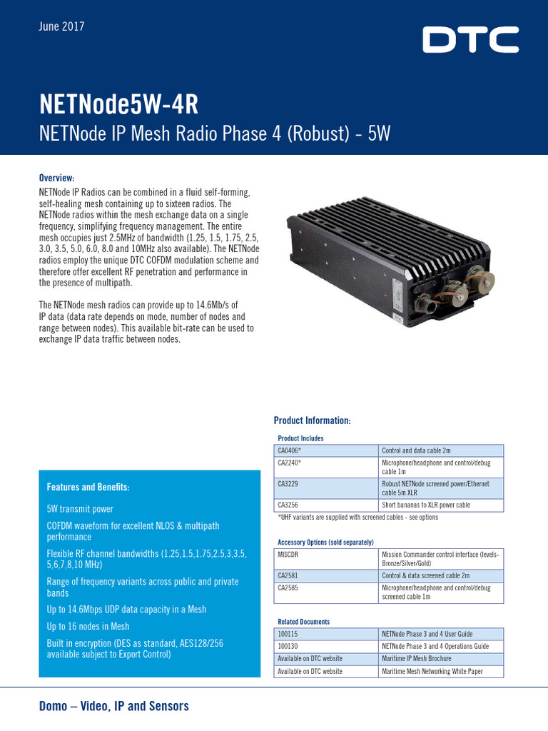 NETNode Datasheet | Download Free PDF | Radio | Orthogonal Frequency Division Multiplexing