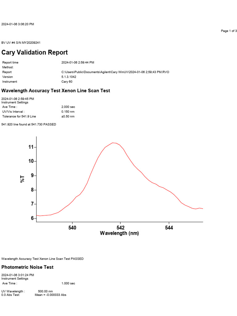 Cary 60 Validation Report Summary | PDF | Ultraviolet | Applied And ...