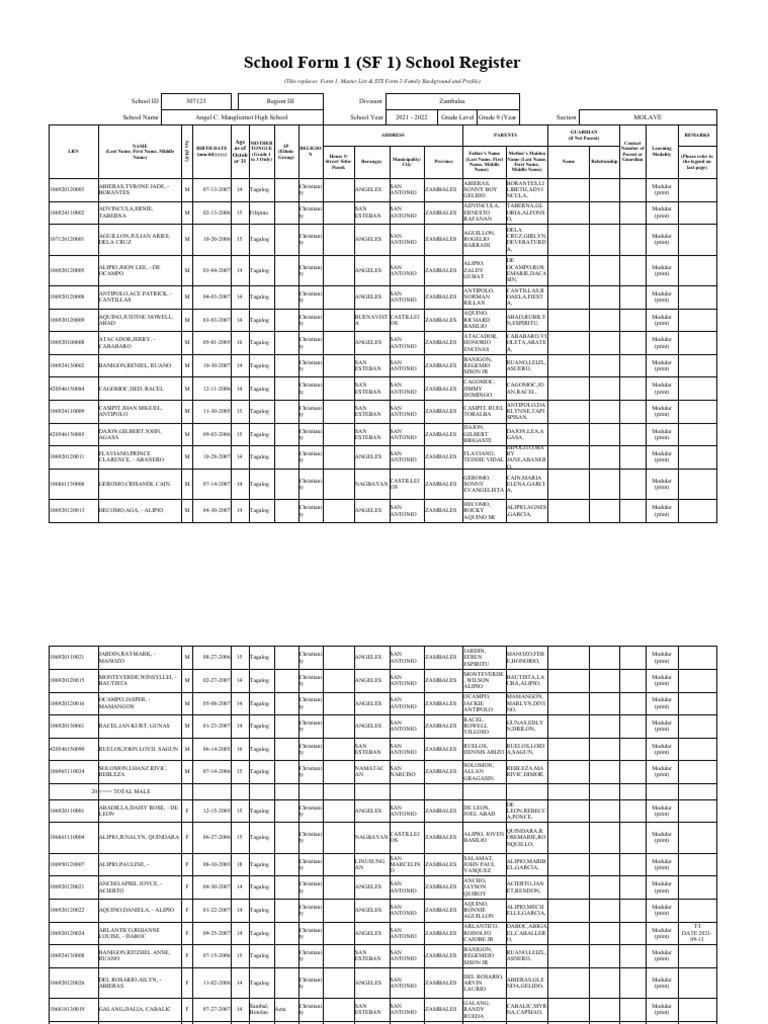 Sf1 - 2021 - Grade 9 (Year III) - Molave | PDF | Linguistics | Asia