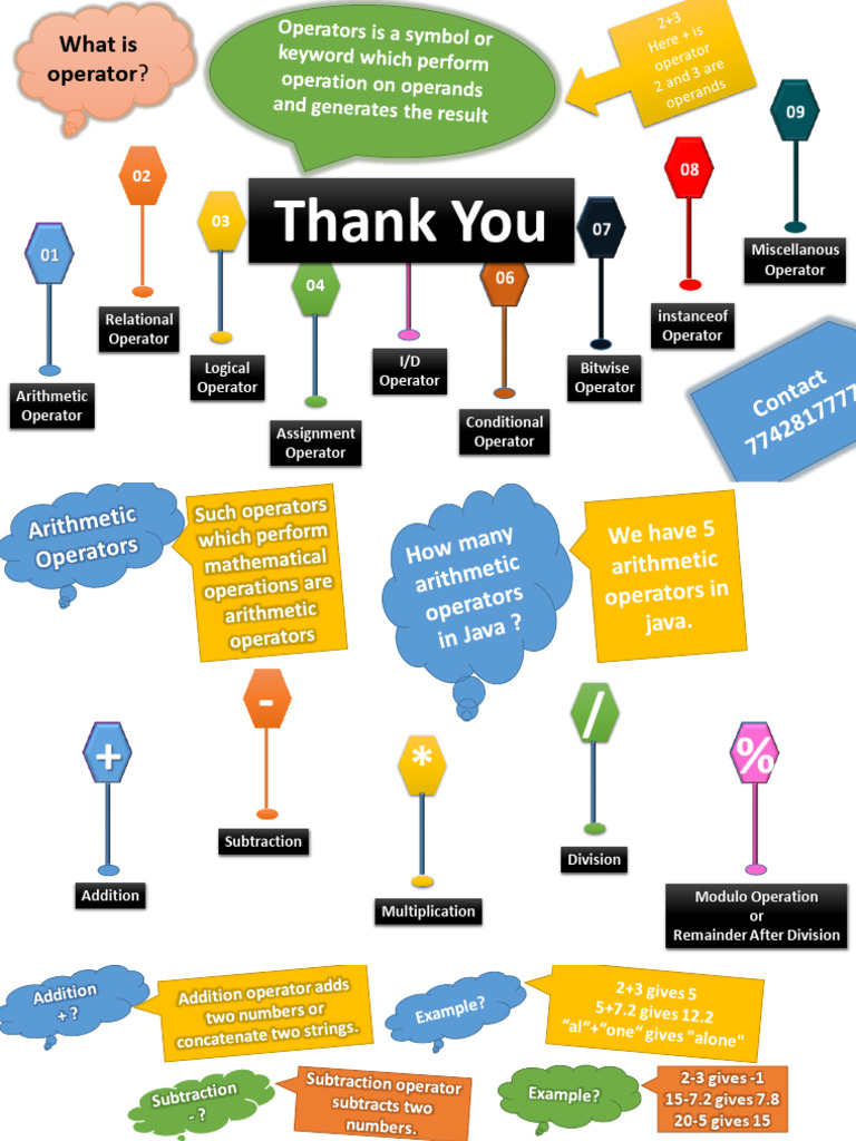 Javacomplete Pdf Inheritance Object Oriented Programming Class Computer Programming
