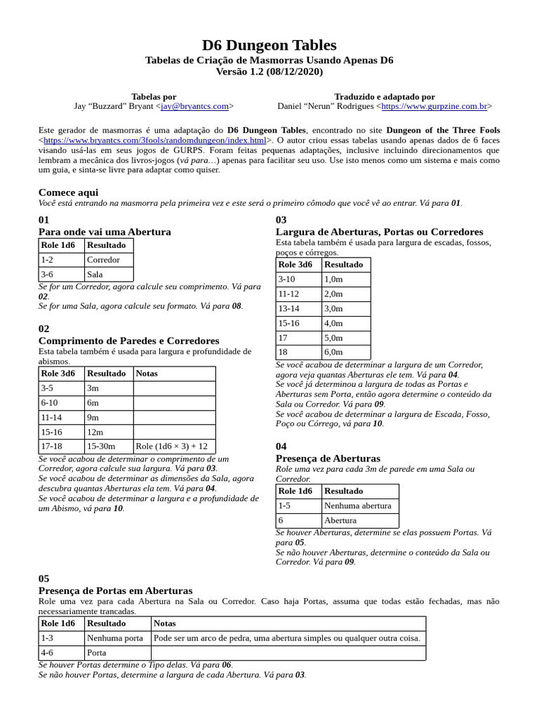 D6 Dungeon Tables Gerador de Dungeon Aleatoria (PT-BR) | PDF | Triângulo
