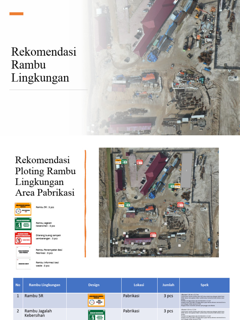Plotting Rambu Lingkungan | PDF