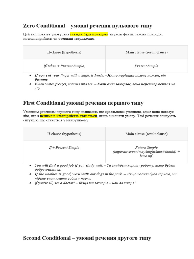 Conditionals Rules (Укр) | PDF