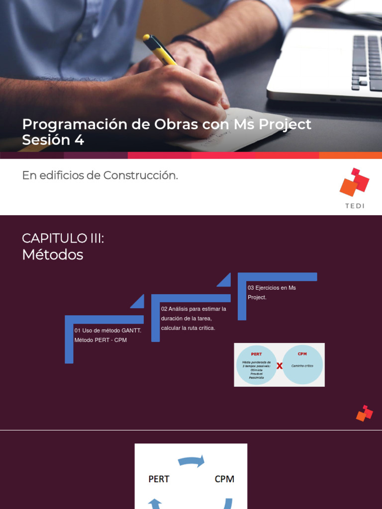 Sesión 4 Ms Project | PDF | Ciencia de sistemas | Informática