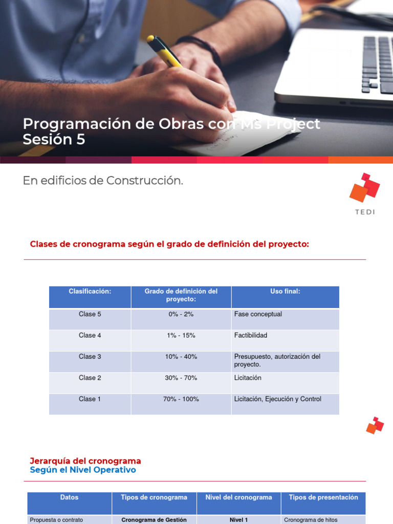 Sesión 5 Ms Project | PDF | Informática