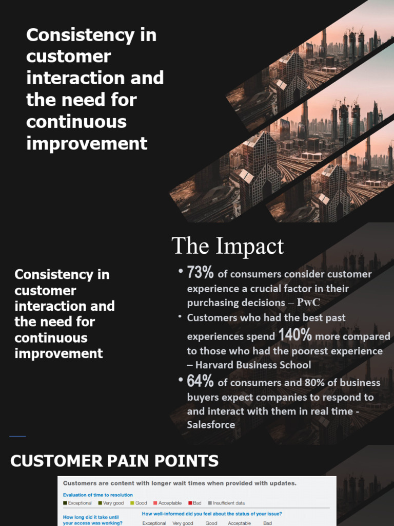 Enhancing Customer Interaction Consistency | PDF | Customer ...