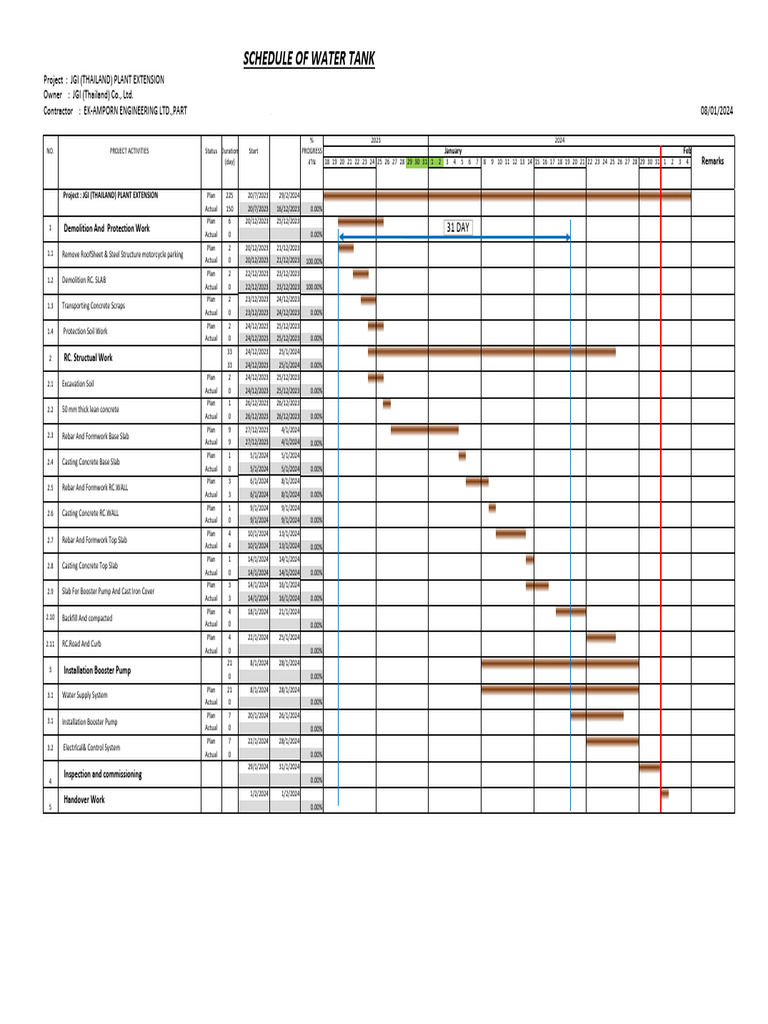 04-Schedule - Water Tank-Re.1 | PDF