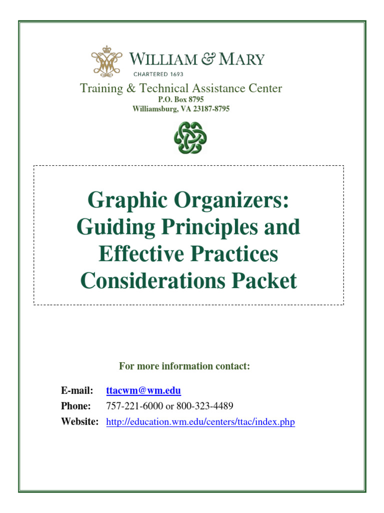 Graphic Organizers | PDF | Graphics | Cognition