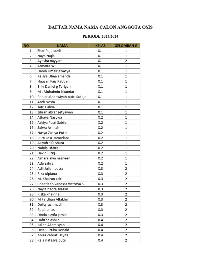 Nama Dan Jadwal Wawancara | PDF
