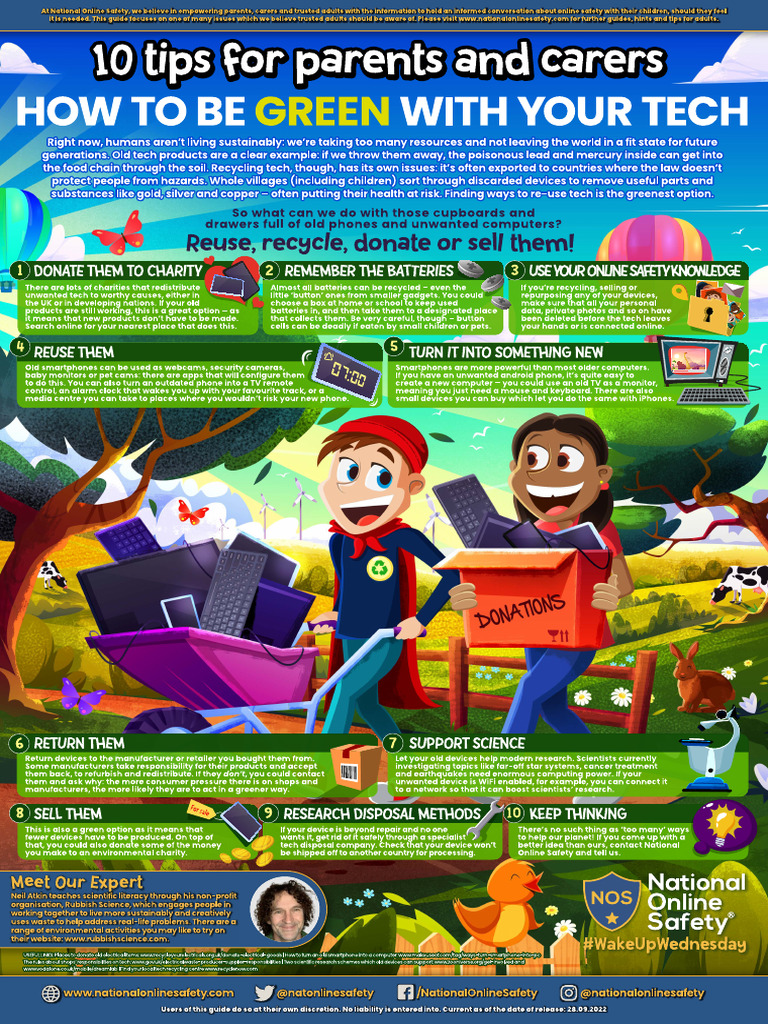Online Safety Poster | PDF
