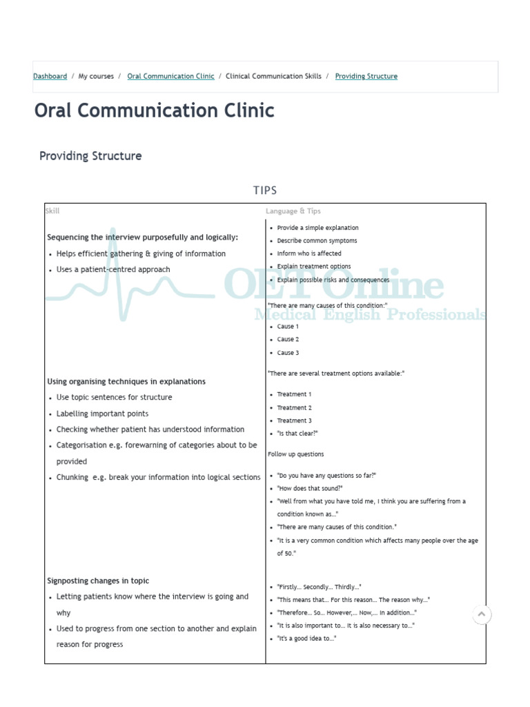 Epeaking Providing Structure | Download Free PDF | Reason | Communication