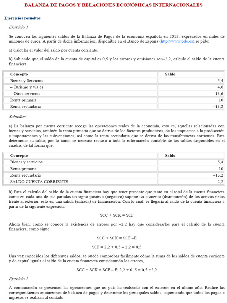 00 Ejercicios Resueltos Balanza de Pagos | PDF