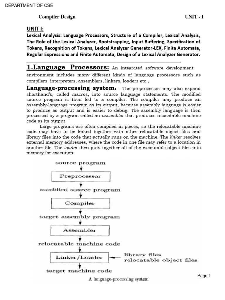 CD Unit-1 | Download Free PDF | Parsing | Compiler