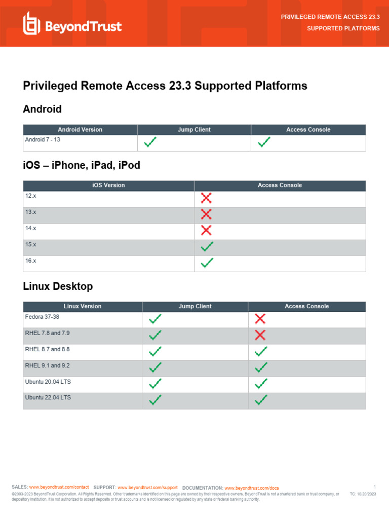 IT Admins: Supported Platforms Guide | PDF | Microsoft Windows | Mac Os