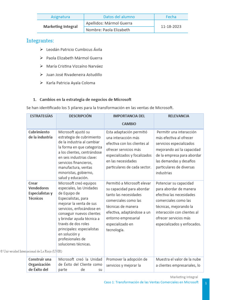 Análisis Estratégico de Marketing en Microsoft | PDF | Marketing ...