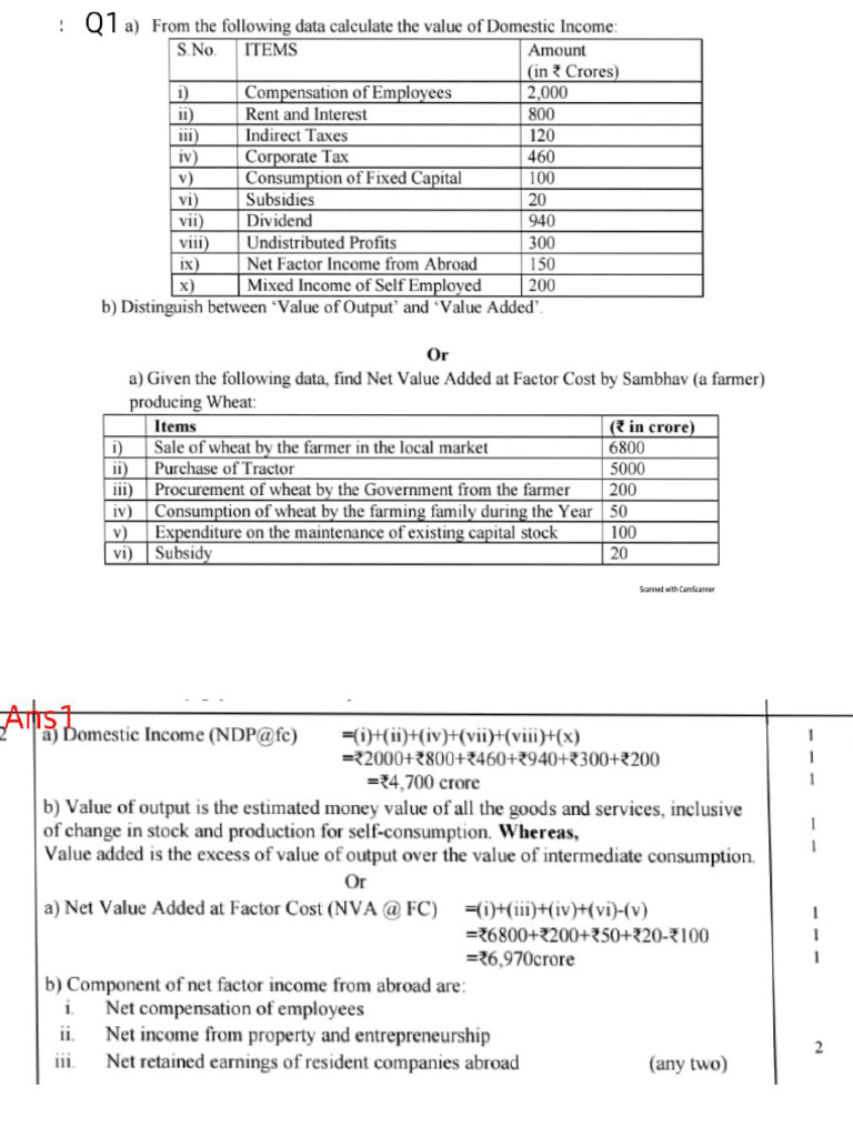National Income PYQ | PDF