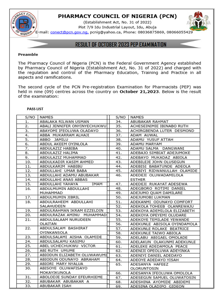 Pep Result For Advert 2023 | PDF
