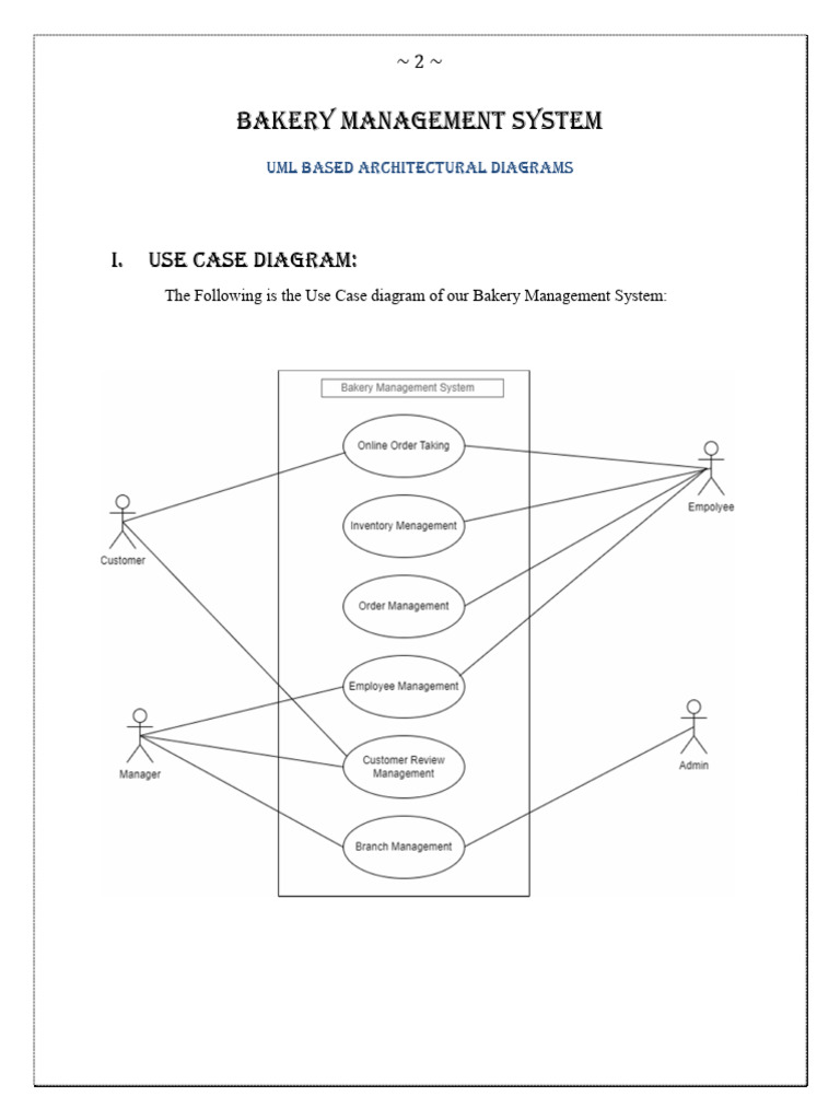 Bakery Management System: I. Use Case Diagram | PDF | Use Case | Employment