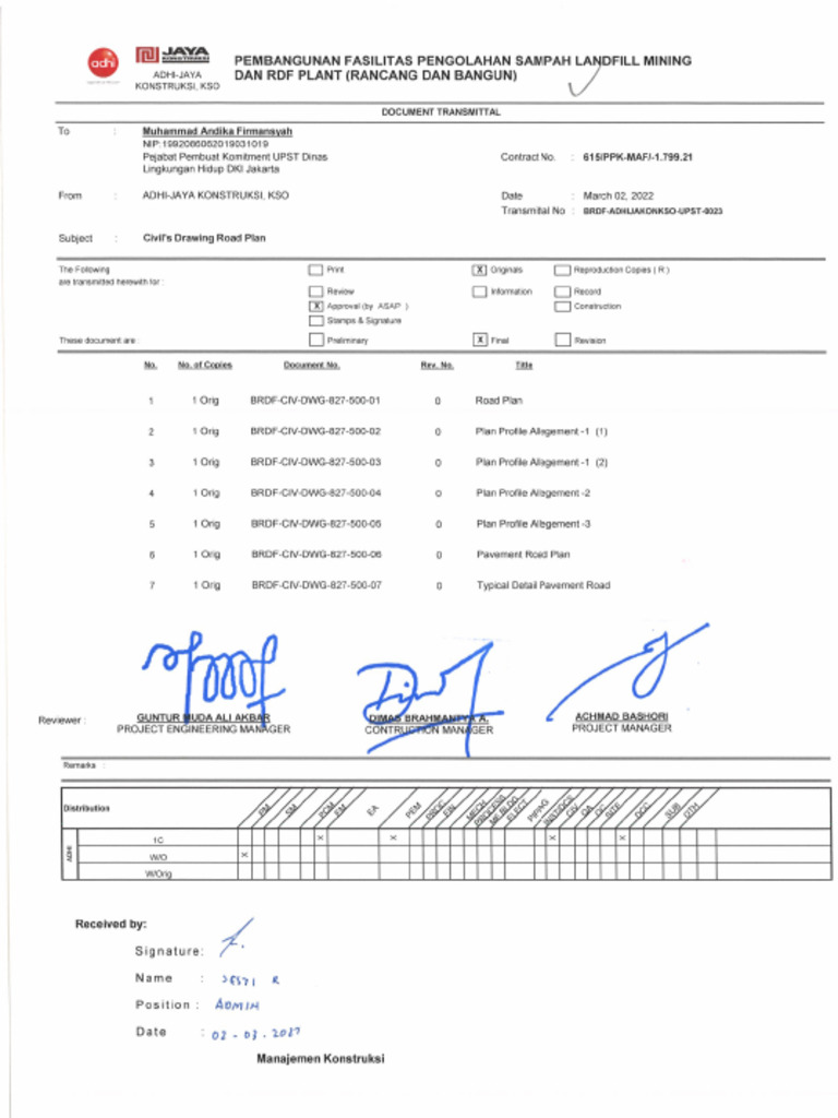 RDF-KSORETIS-0014-Civil's Drawing Road Plan | PDF