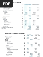 NTPC Annual Report 2023-24-150-154 (1) | PDF | Balance Sheet | Deferral